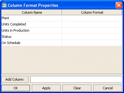 Standard Table Column Group
